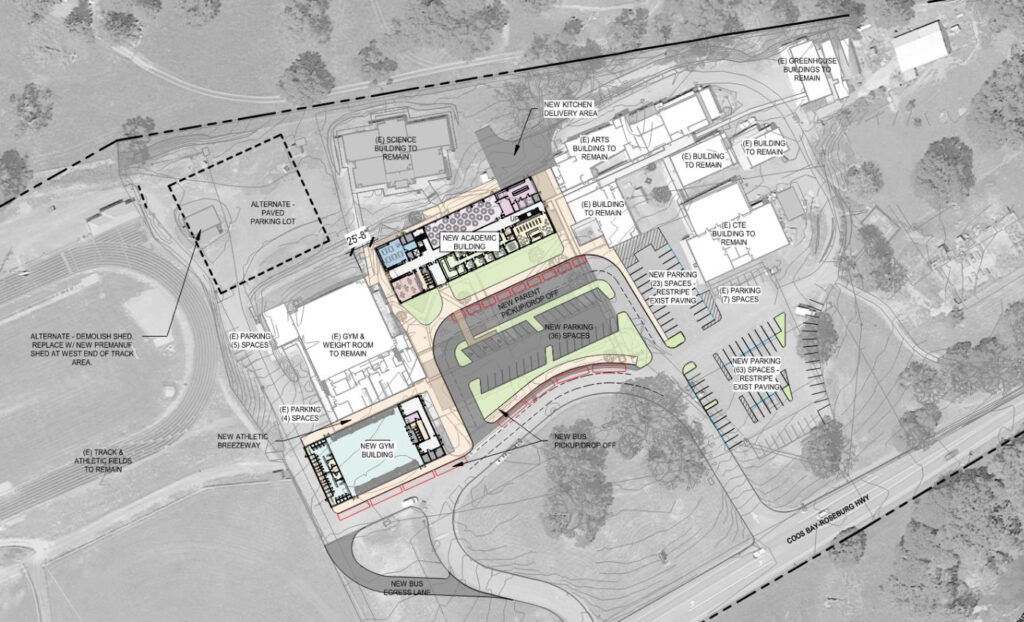Douglas High School - Soderstrom