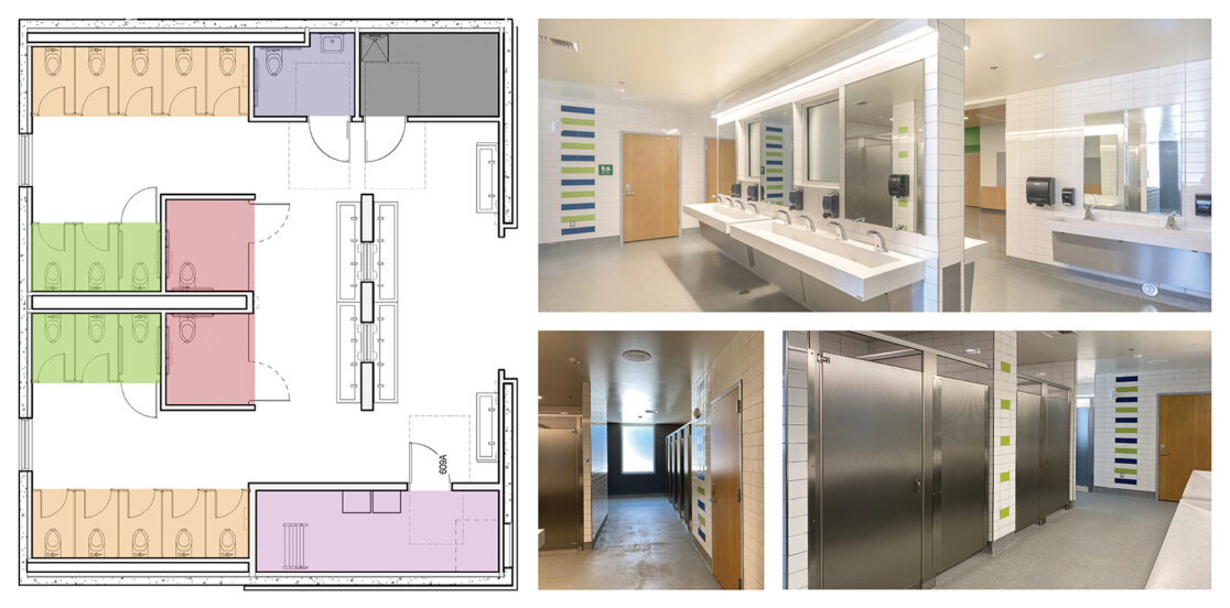 Gender-Neutral Bathrooms in Schools: Balancing Privacy, Safety, and ...